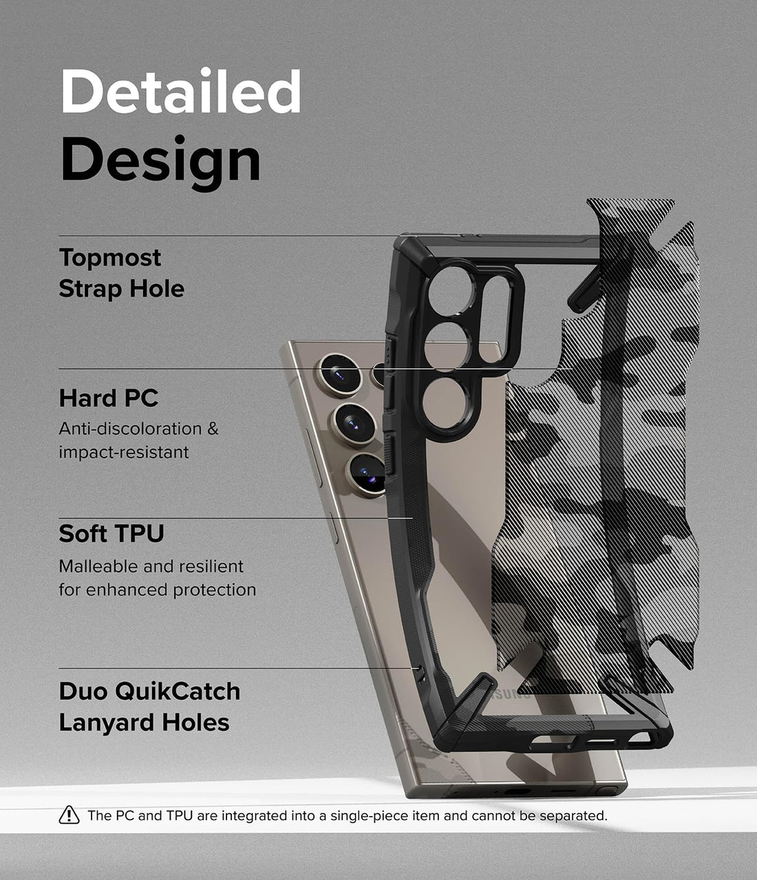 Samsung Galaxy S24 Ultra Back Cover Case | Fusion X - Camo Black